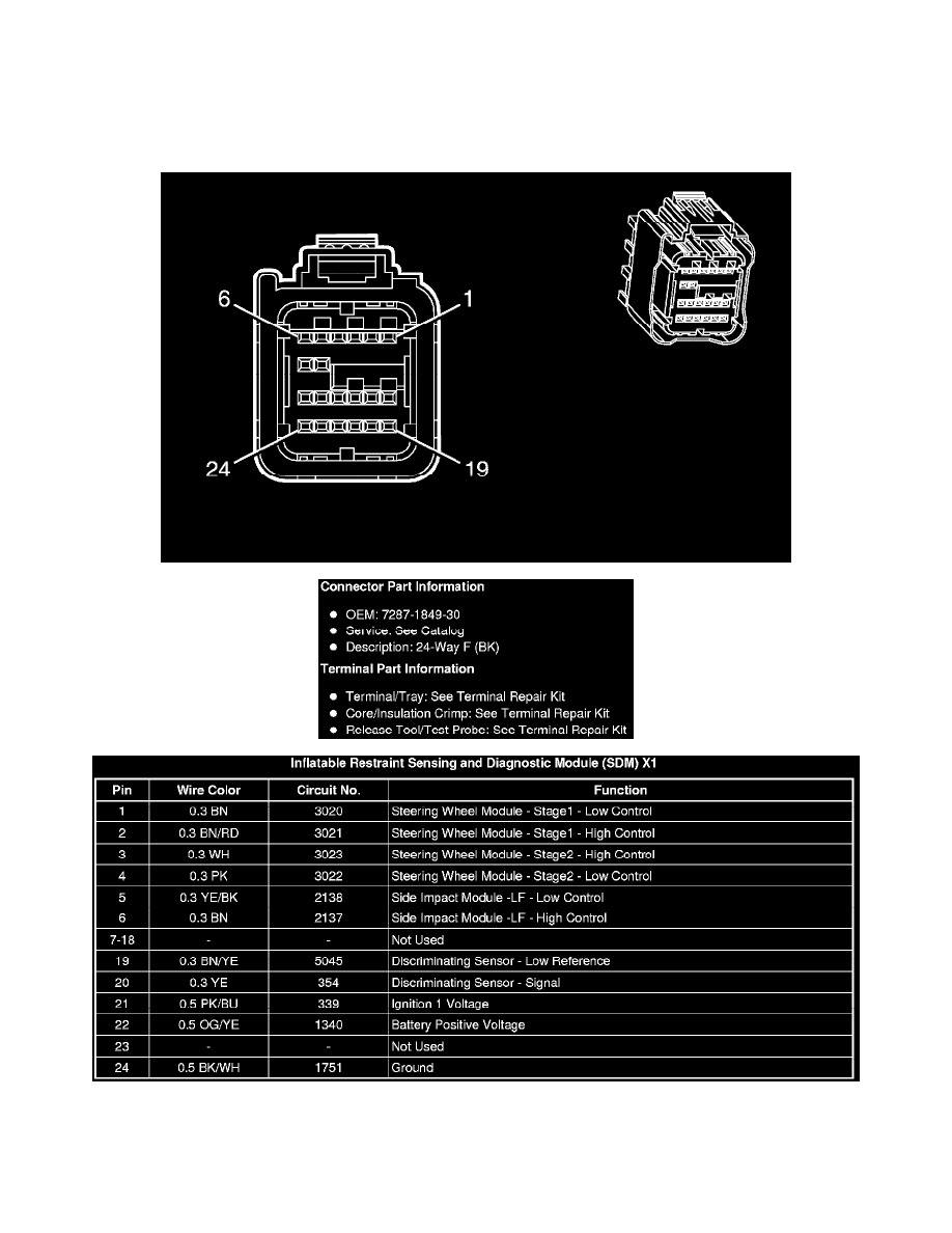 Pontiac Workshop Service and Repair Manuals > G8 V8-6.0L (2009 ...