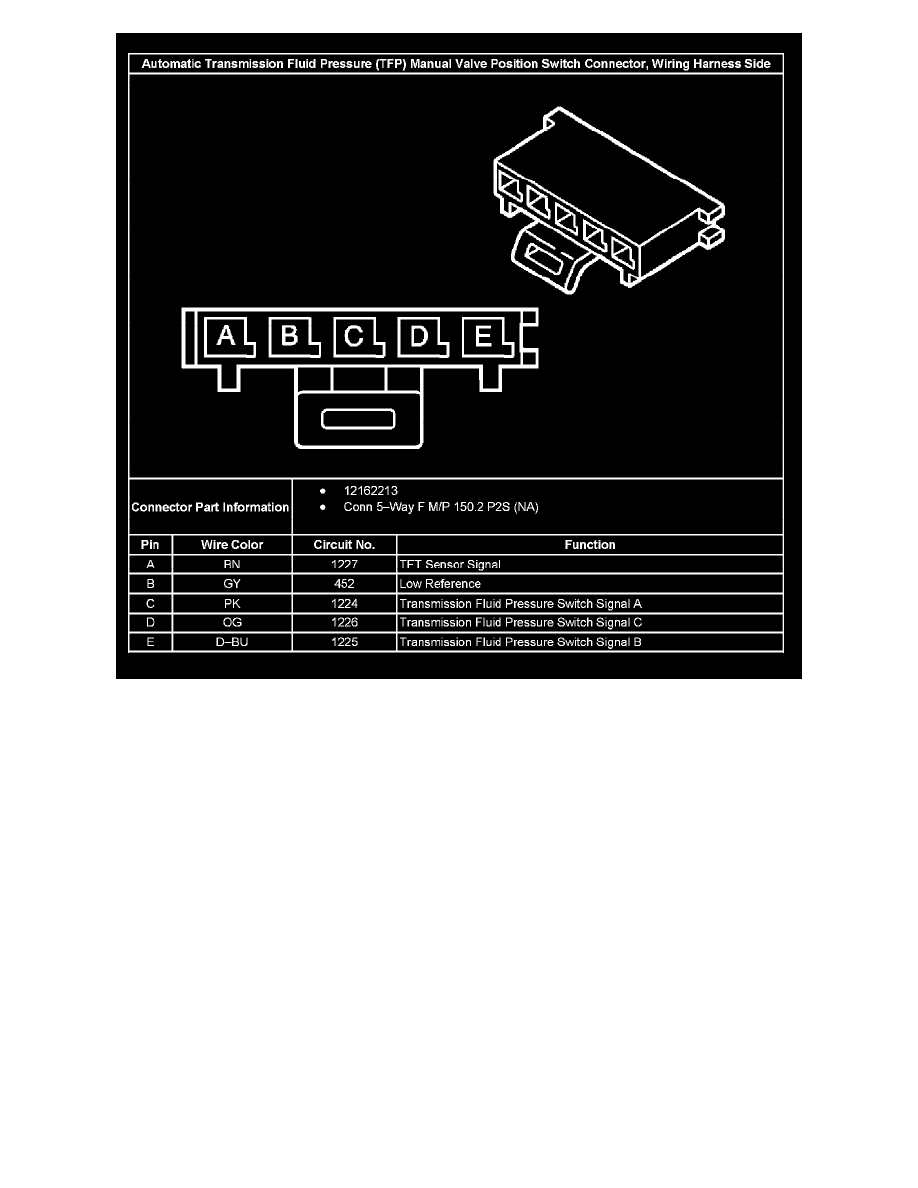 Pontiac Workshop Service and Repair Manuals > GTO V8-6.0L VIN U (2005 ...