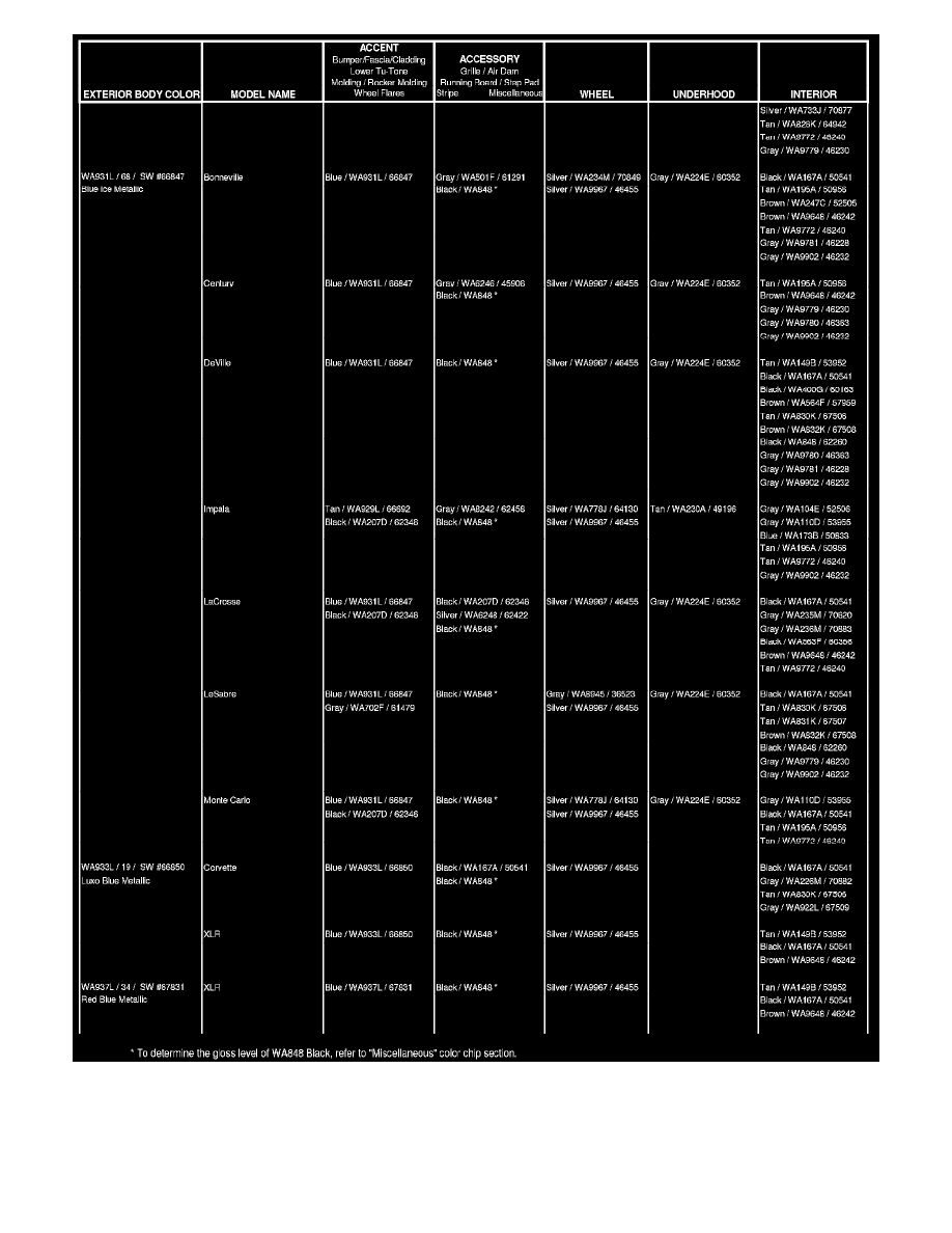 Pontiac Workshop Service and Repair Manuals > GTO V8-6.0L VIN U (2005 ...
