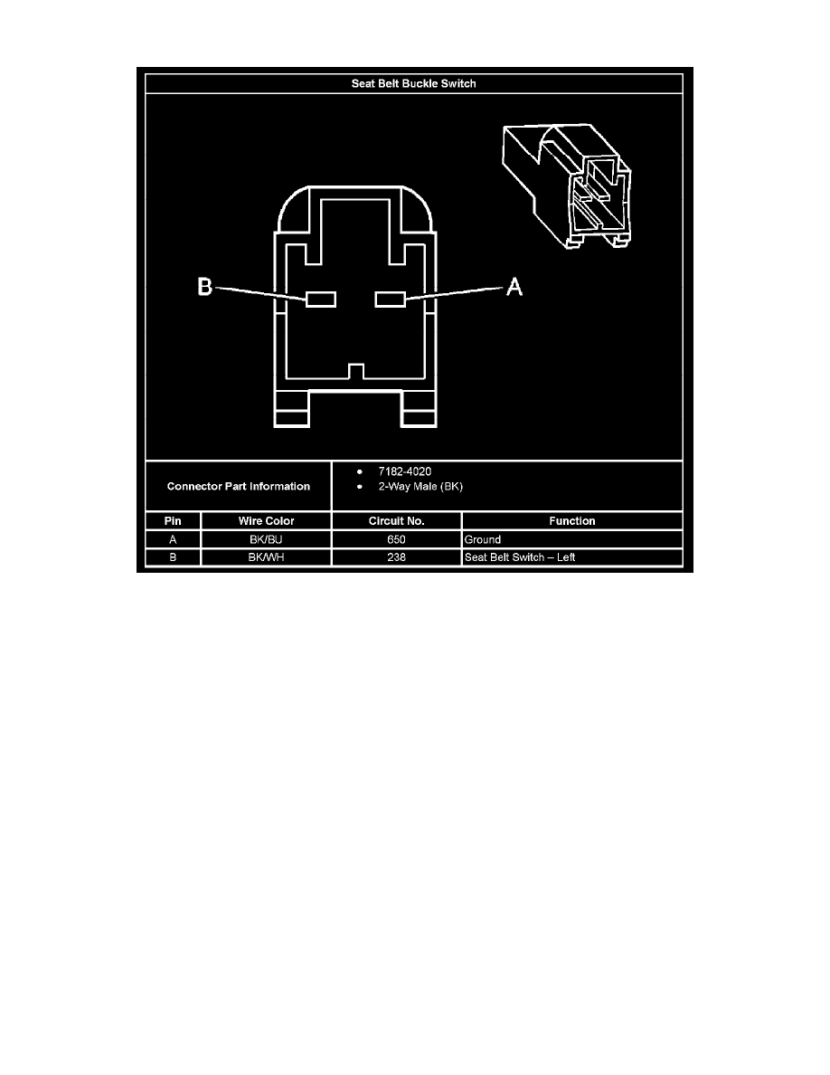 Pontiac Workshop Service and Repair Manuals > GTO V8-6.0L VIN U (2005 ...