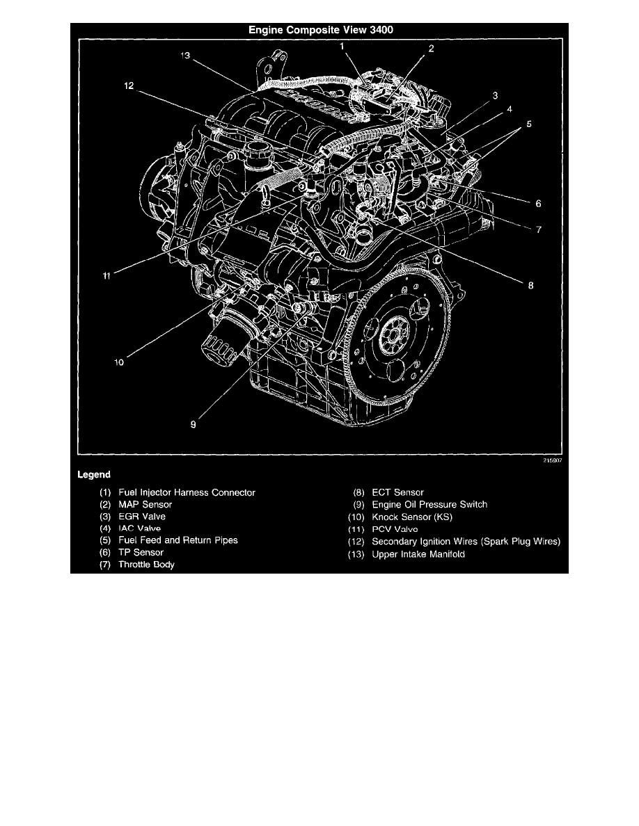 Pontiac Workshop Manuals > Montana V6-3.4L VIN E (2002) > Powertrain ...