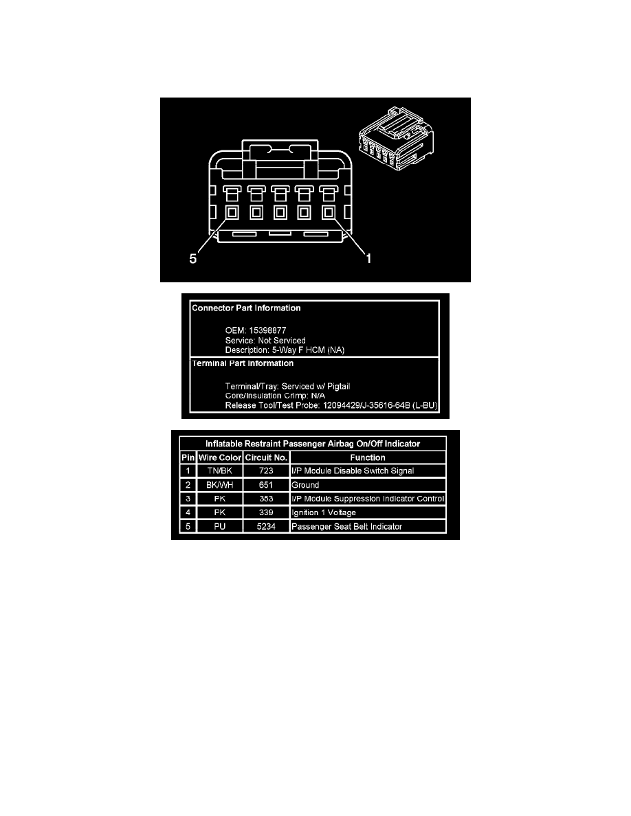 Pontiac Workshop Service and Repair Manuals > Solstice L4-2.4L (2007 ...