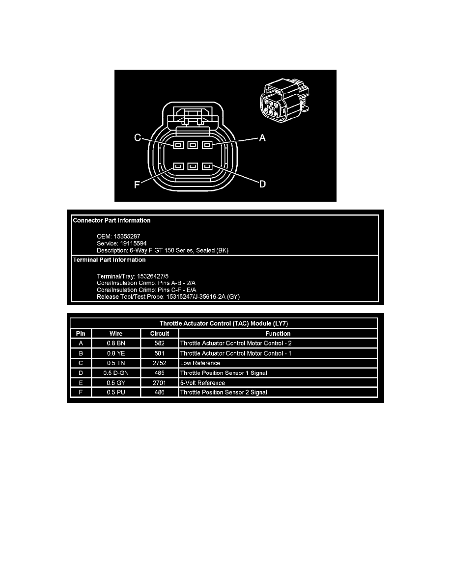 Pontiac Workshop Service and Repair Manuals > Torrent FWD V6-3.6L (2008 ...