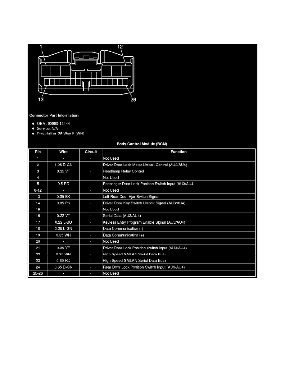 Pontiac Workshop Service and Repair Manuals > Vibe AWD L4-2.4L (2009 ...