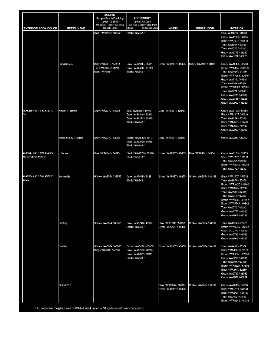 Pontiac Workshop Service and Repair Manuals > Vibe FWD L4-1.8L VIN 8 ...