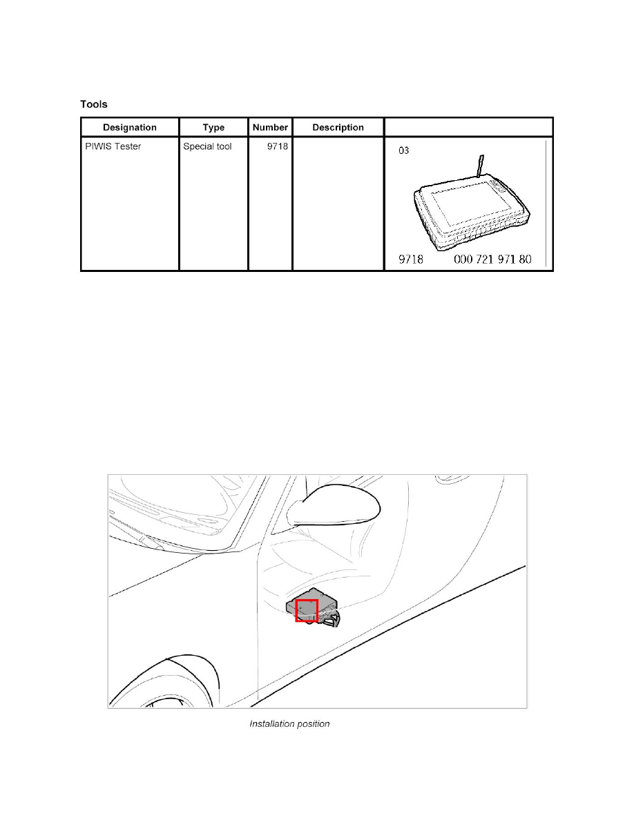 Porsche Workshop Service and Repair Manuals > 911 Carrera (997) F6-3.6L ...