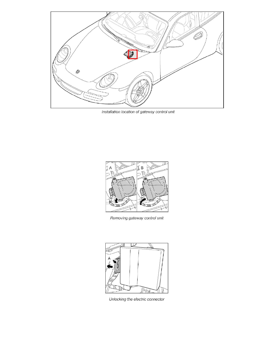 Porsche Workshop Service and Repair Manuals > 911 Carrera 4 (997) F6-3 ...