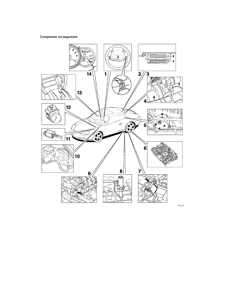 Porsche Workshop Service and Repair Manuals > 911 Carrera 4S (996) F6-3 ...