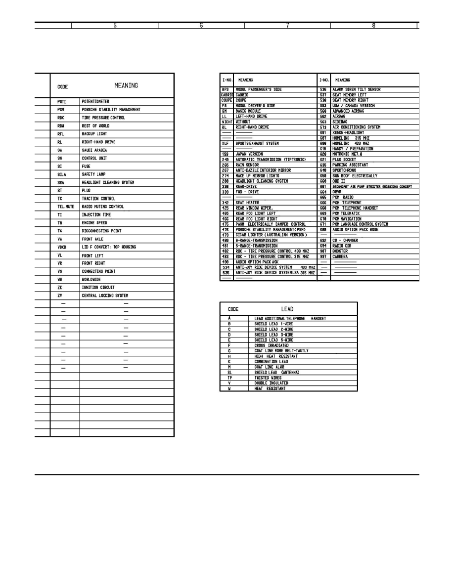 Porsche Workshop Service and Repair Manuals > 911 Carrera 4S (997) F6-3 ...
