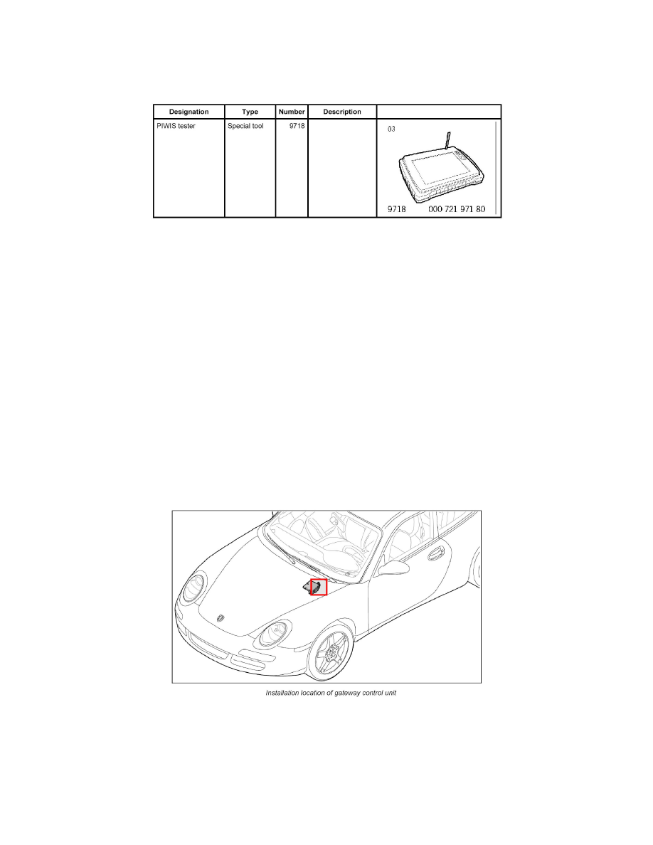 Porsche Workshop Service and Repair Manuals > 911 Carrera Cabriolet ...