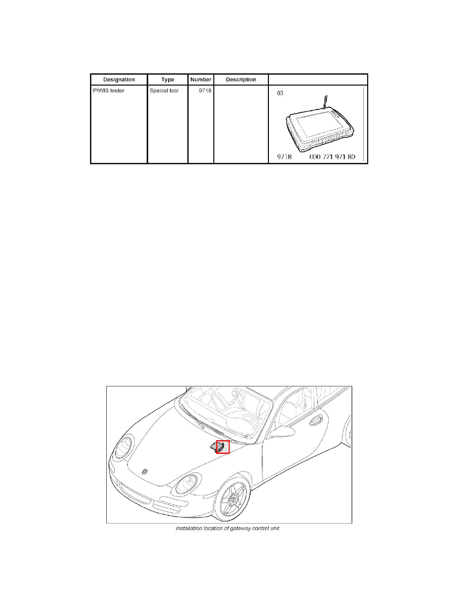 Porsche Workshop Service and Repair Manuals > 911 Carrera S (997) F6-3 ...