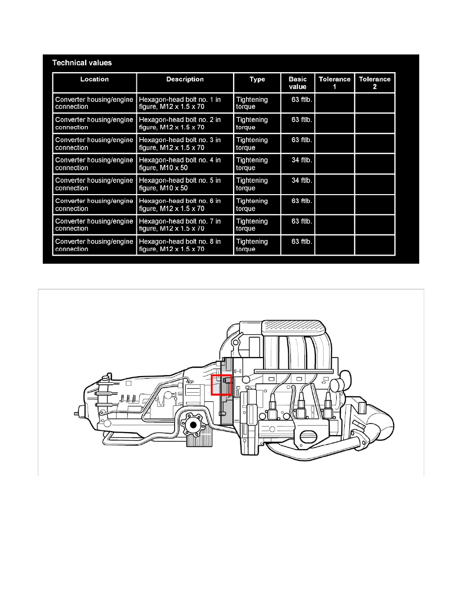 Porsche Workshop Service and Repair Manuals > 911 Carrera S (997) F6-3 ...