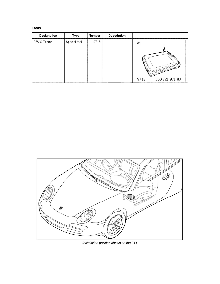 Porsche Workshop Service and Repair Manuals > 911 Carrera S Cabriolet ...