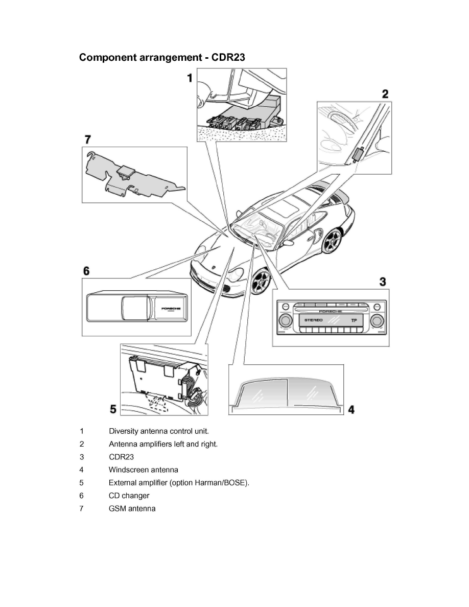 Porsche Workshop Service and Repair Manuals > 911 Turbo Cabriolet (996 ...