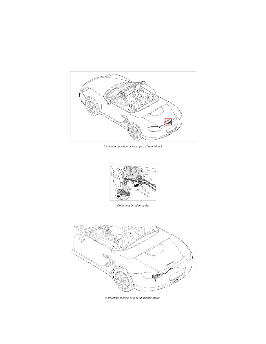 Porsche Workshop Service and Repair Manuals > Boxster (987) F6-2.7L ...