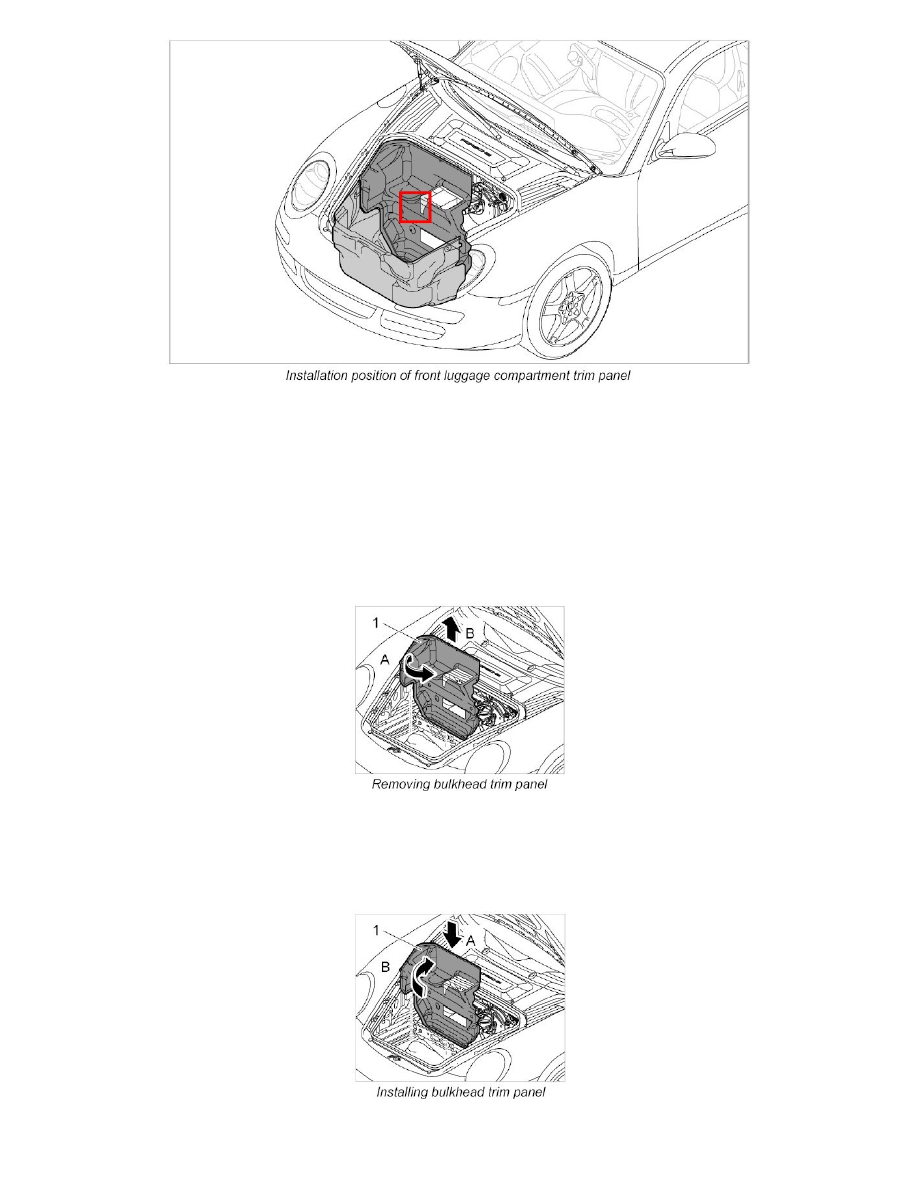 Porsche Workshop Service and Repair Manuals > Boxster S (987) F6-3.4L ...