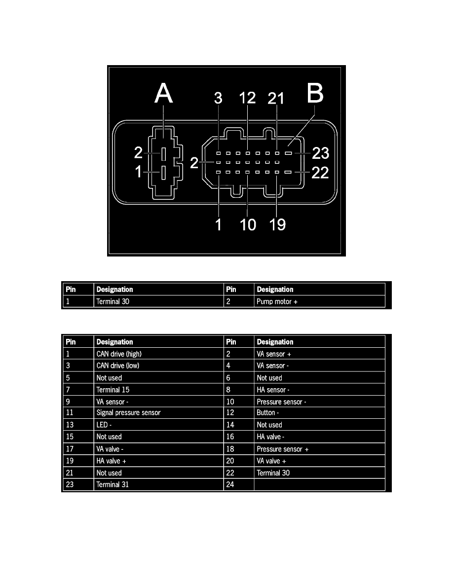 Porsche Workshop Service and Repair Manuals > Cayenne (9PA) V6-3.2L ...