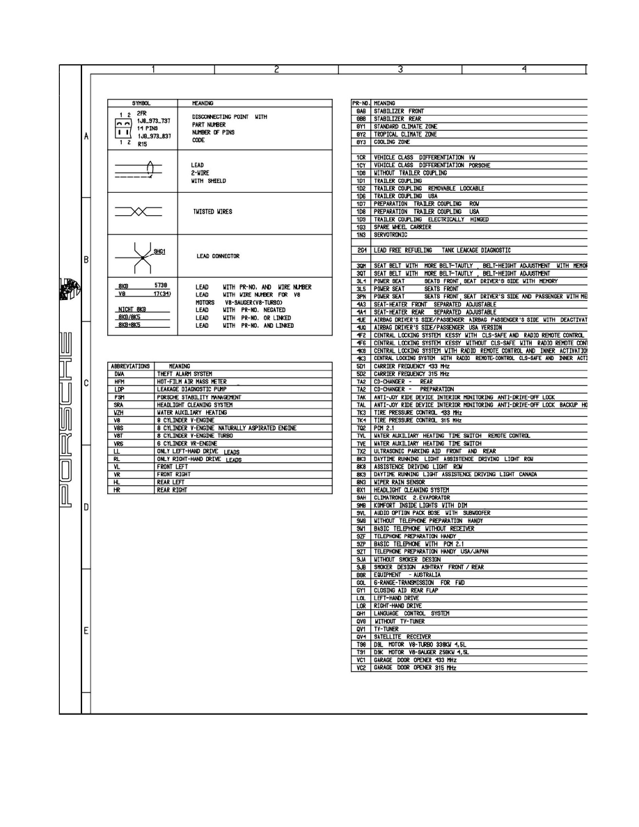 Porsche Workshop Service and Repair Manuals > Cayenne (9PA) V6-3.2L ...