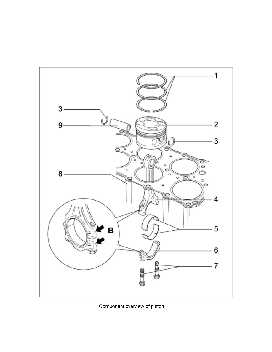Porsche Workshop Service and Repair Manuals > Cayenne (9PA) V6-3.2L ...