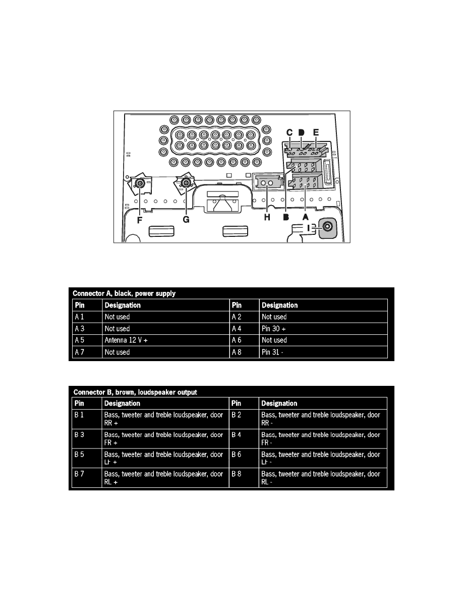 Porsche Workshop Service and Repair Manuals > Cayenne (9PA) V6-3.2L ...
