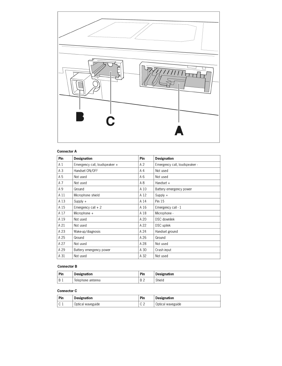 Porsche Workshop Service and Repair Manuals > Cayenne S (9PA) V8-4.5L ...