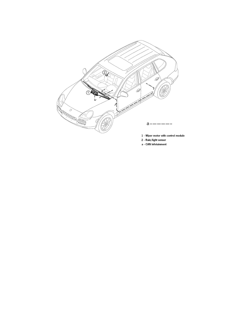Porsche Workshop Service and Repair Manuals > Cayenne Turbo S (9PA) V8 ...