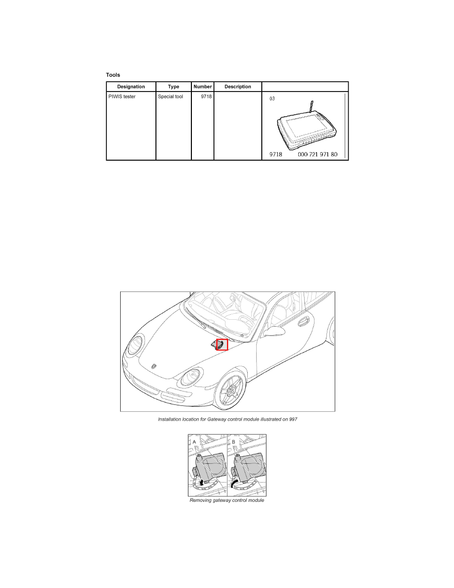 Porsche Workshop Service and Repair Manuals > Cayman (987) F6-2.7L ...