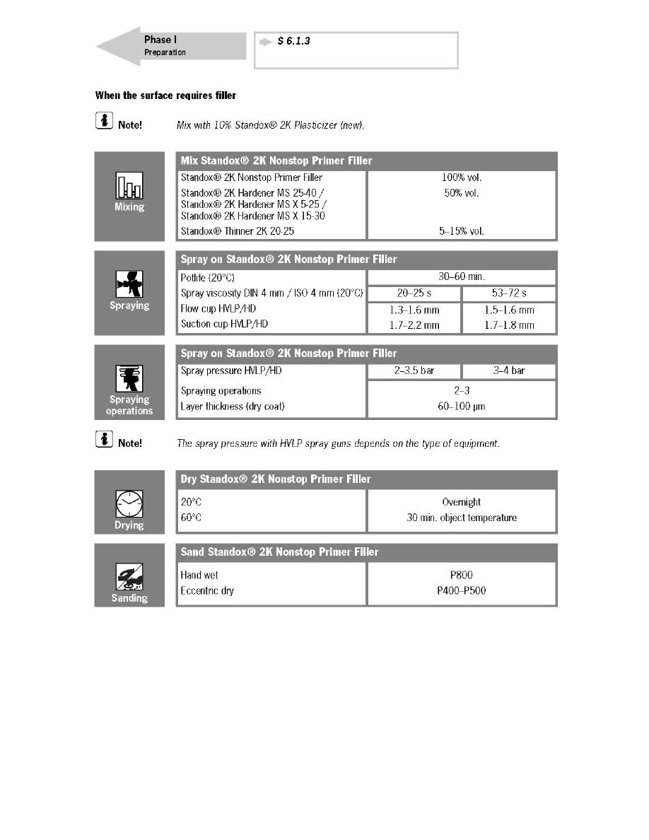 Porsche Workshop Service and Repair Manuals > Panamera S (970) V8-4.8L ...