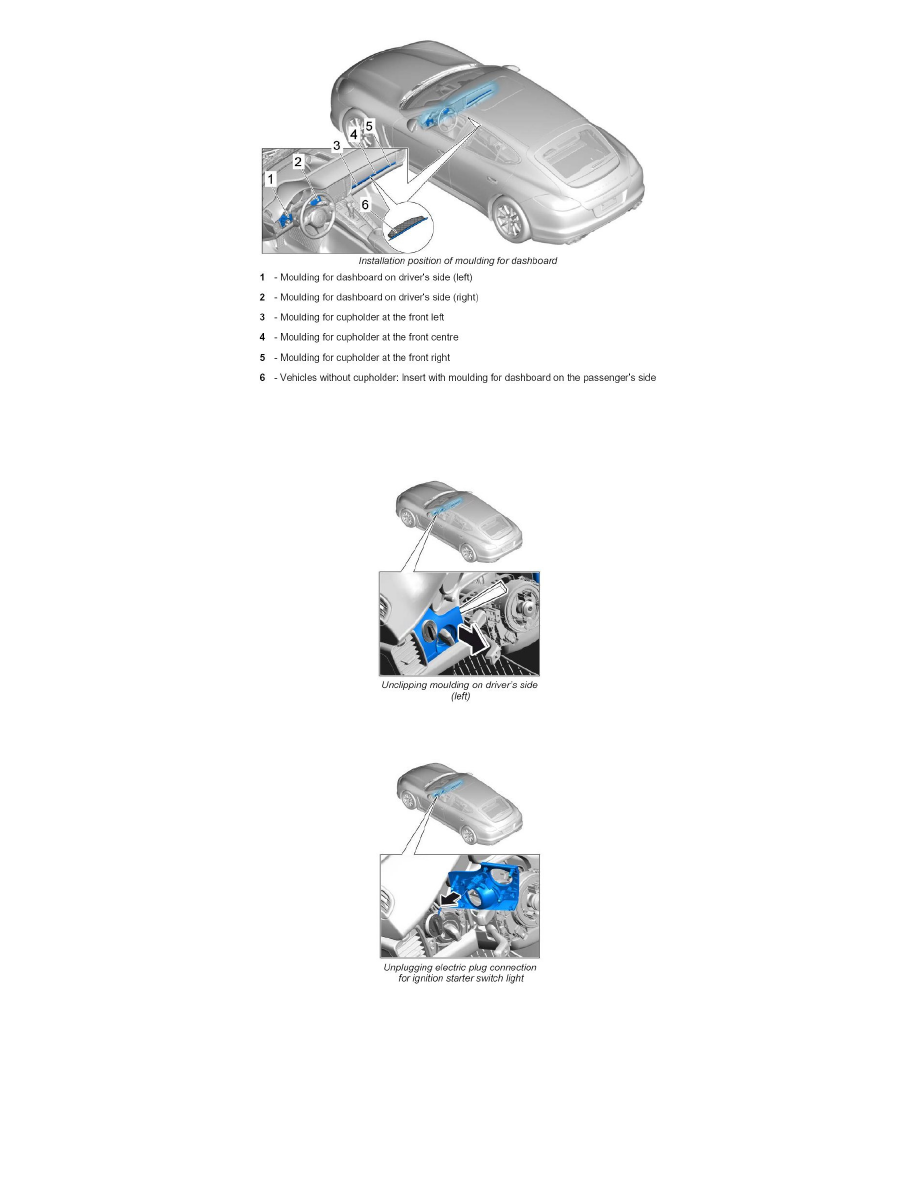 Porsche Workshop Service and Repair Manuals > Panamera S (970) V8-4.8L ...