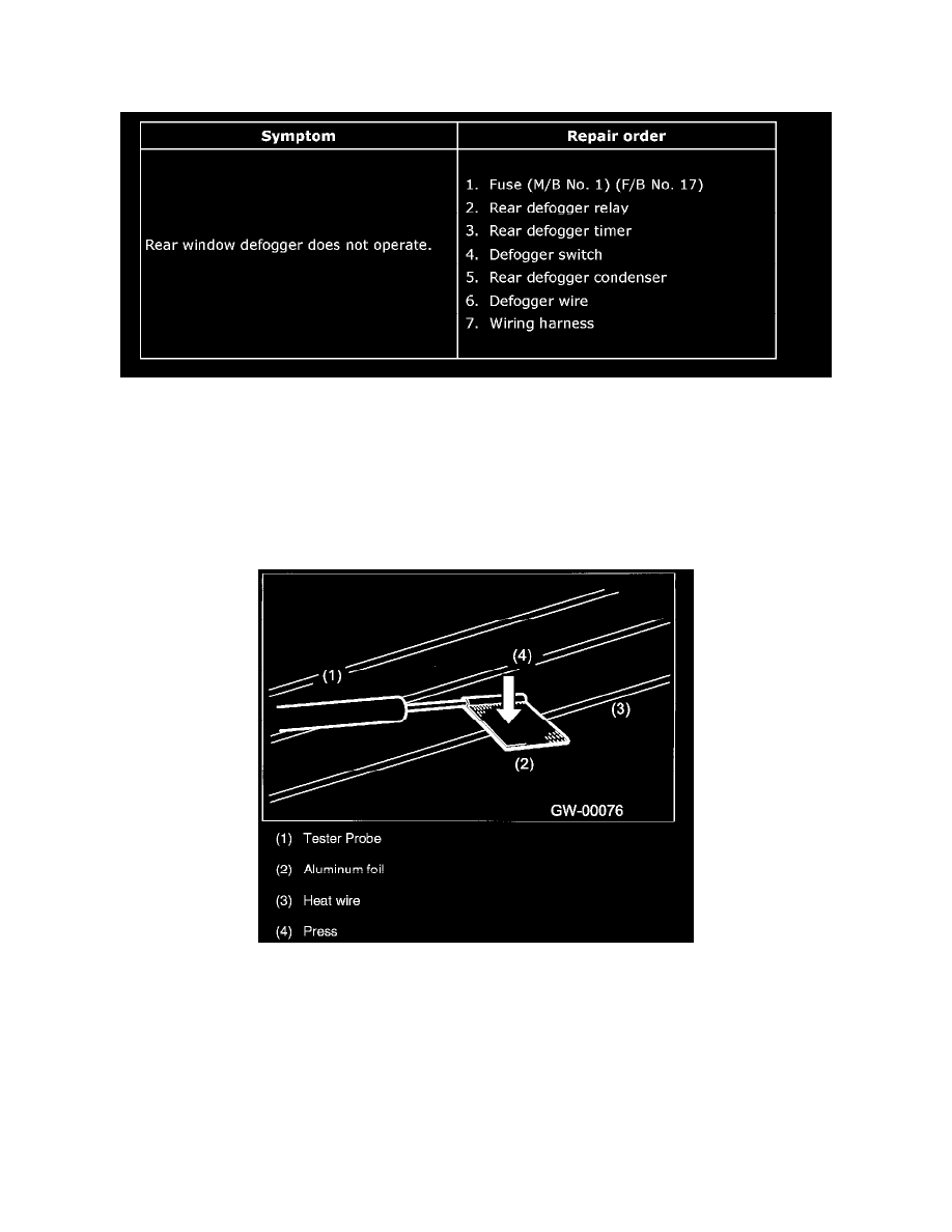 Saab Workshop Service and Repair Manuals > 9-2X F4-2.0L Turbo (2005) > Windows and Glass | Rear ...