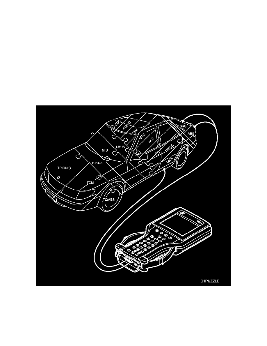 Saab Workshop Service and Repair Manuals > 9-3 Convertible (9400) L4-2 ...