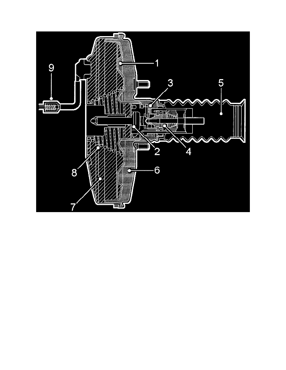 Saab Workshop Service and Repair Manuals > 9-3 Convertible (9400) L4-2 ...