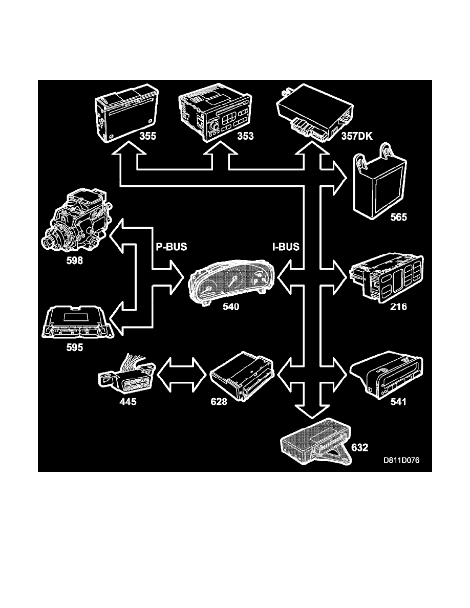 Saab Workshop Service and Repair Manuals > 9-3 SE Convertible (9400) L4 ...