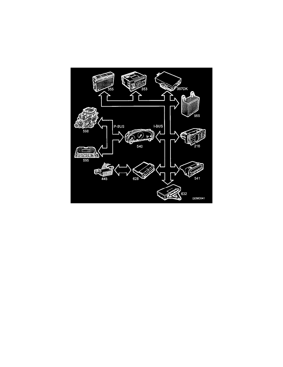 Saab Workshop Service and Repair Manuals > 9-3 SE Hatchback (9400) L4-2 ...