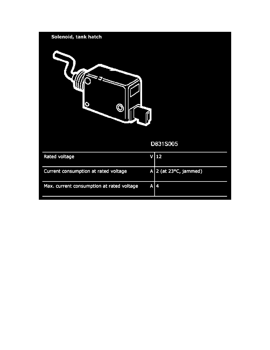 Saab Workshop Service and Repair Manuals > 9-3 SE Hatchback (9400) L4-2 ...