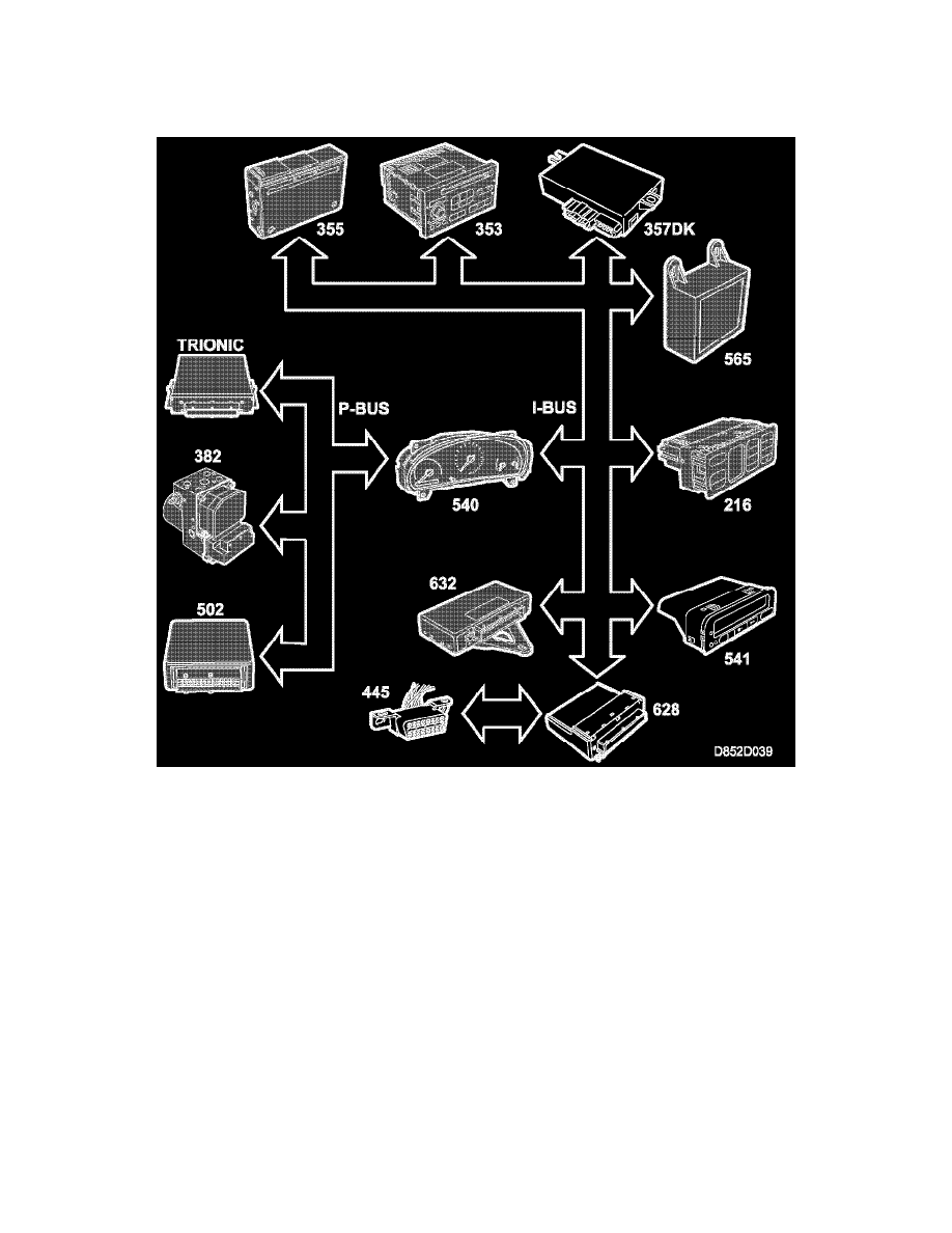 Saab Workshop Service and Repair Manuals > 9-3 SE Hatchback (9400) L4-2 ...