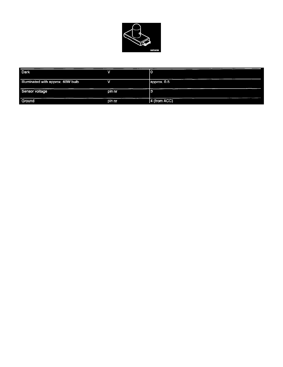 Saab Workshop Service and Repair Manuals > 9-3 SE Sedan (9400) L4-2.0L ...