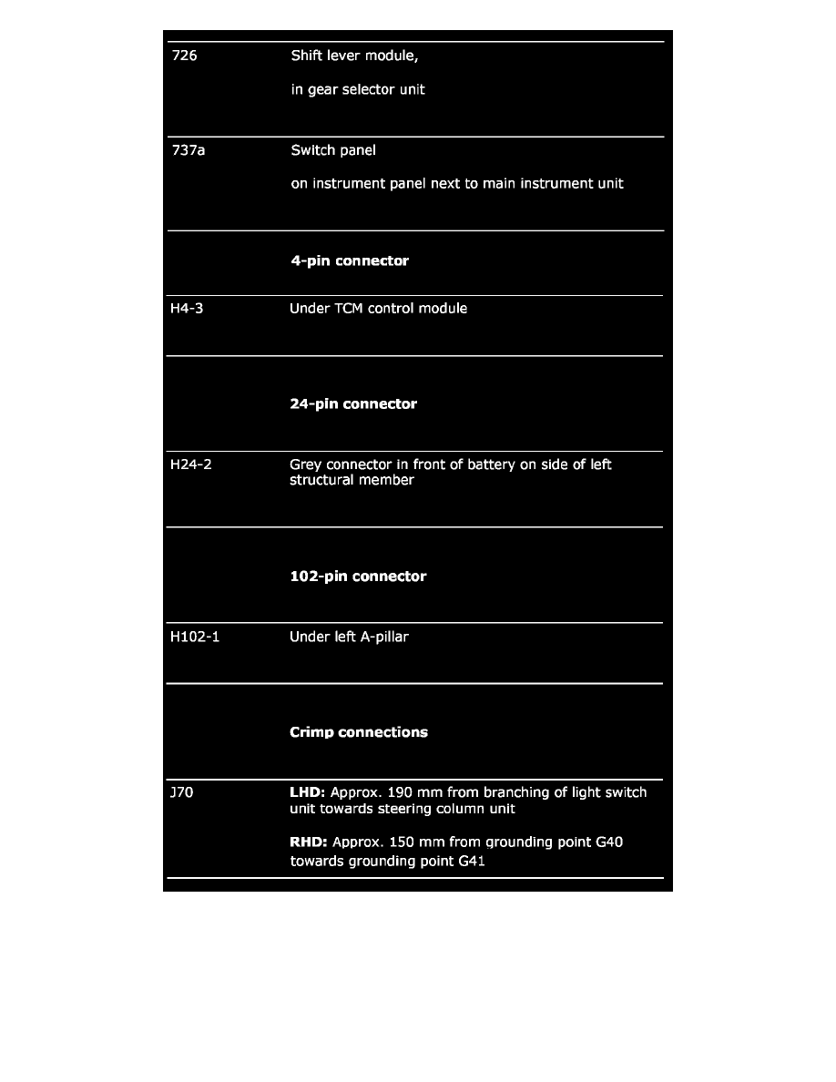 Saab Workshop Service and Repair Manuals > 9-3 XWD (9440) L4-2.0L Turbo ...