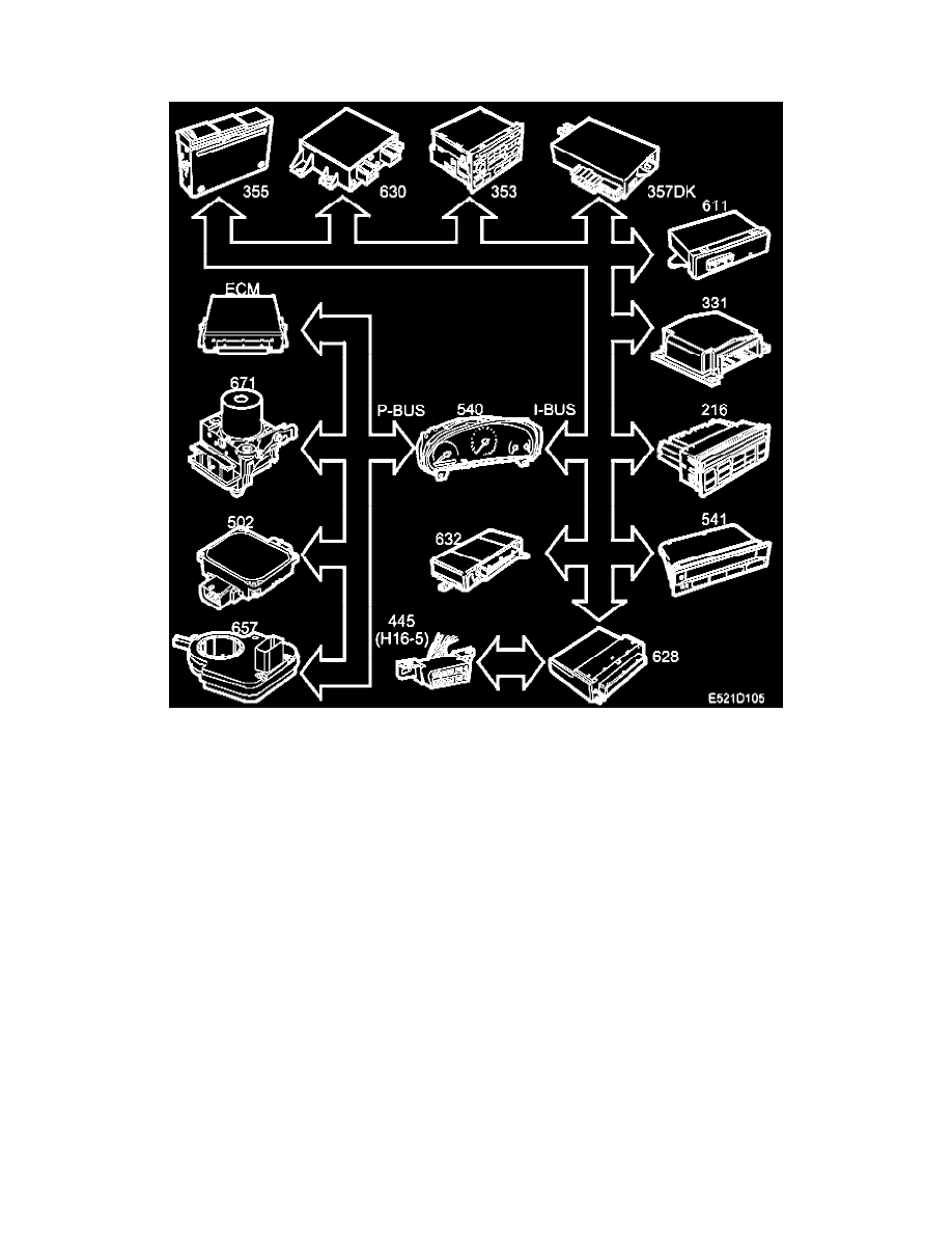 Saab Workshop Service and Repair Manuals > 9-5 (9600) L4-2.3L Turbo ...