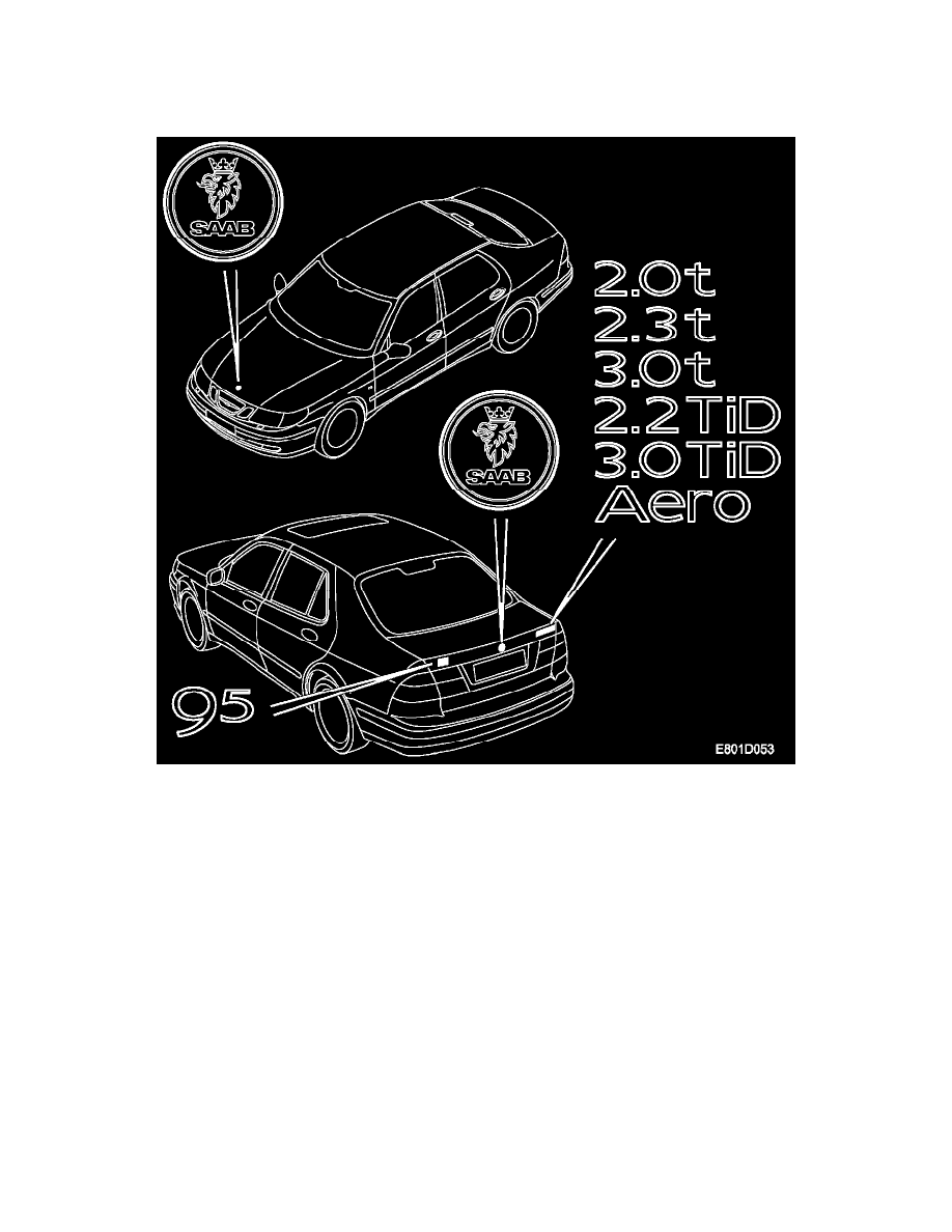 Saab Workshop Service and Repair Manuals > 9-5 Sport Wagon (9600) L4-2 ...