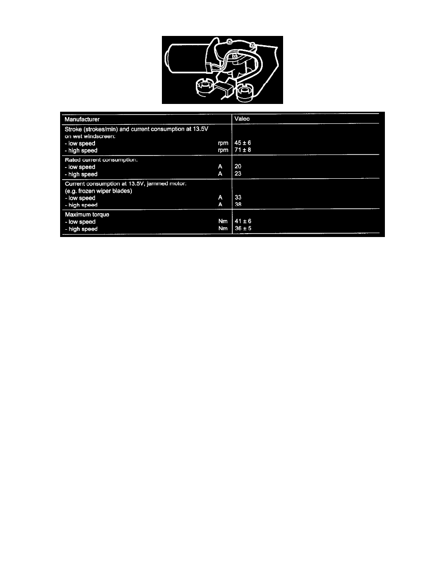 Saab Workshop Service and Repair Manuals > 9-5 Wagon (9600) L4-2.3L Turbo (B235) (1999) > Wiper ...