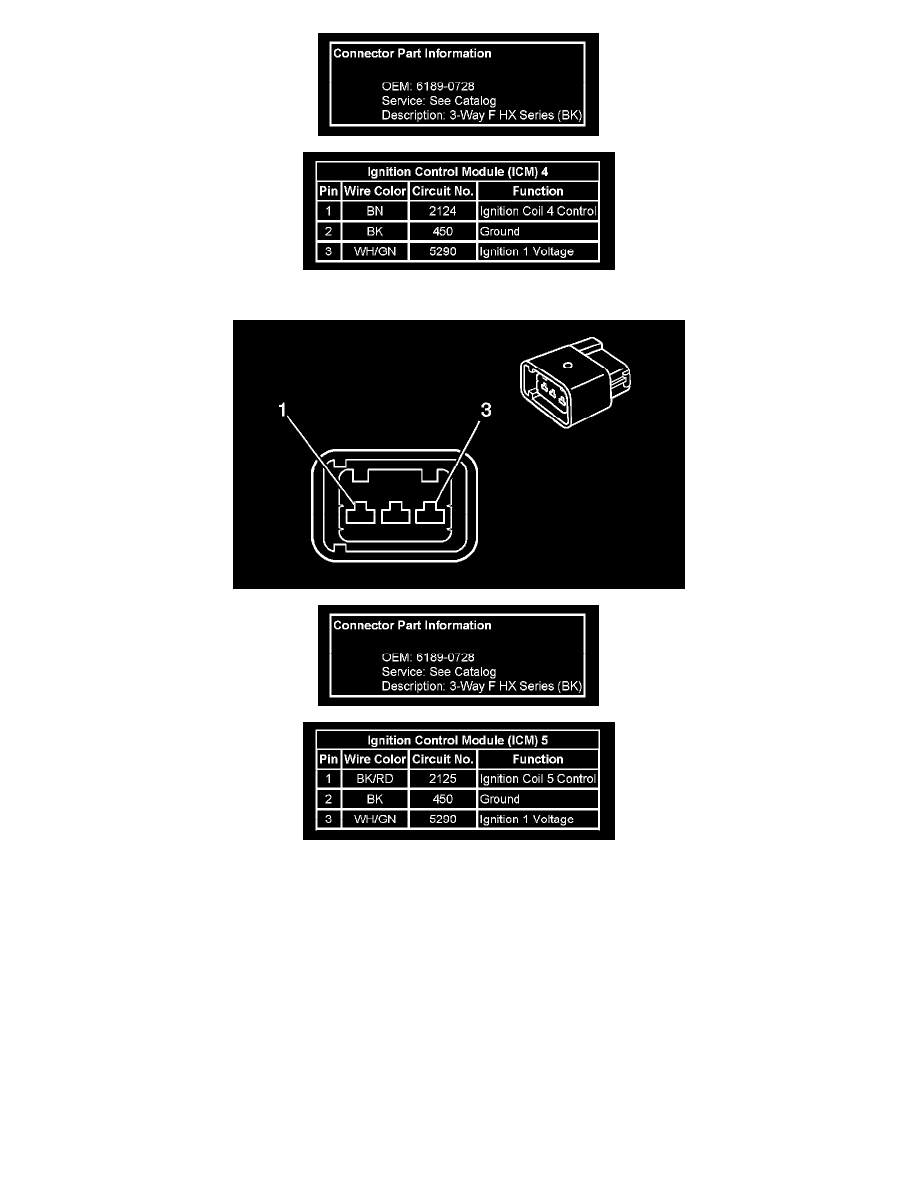 Saturn Workshop Service and Repair Manuals > VUE AWD V6-3.5L (2007 ...