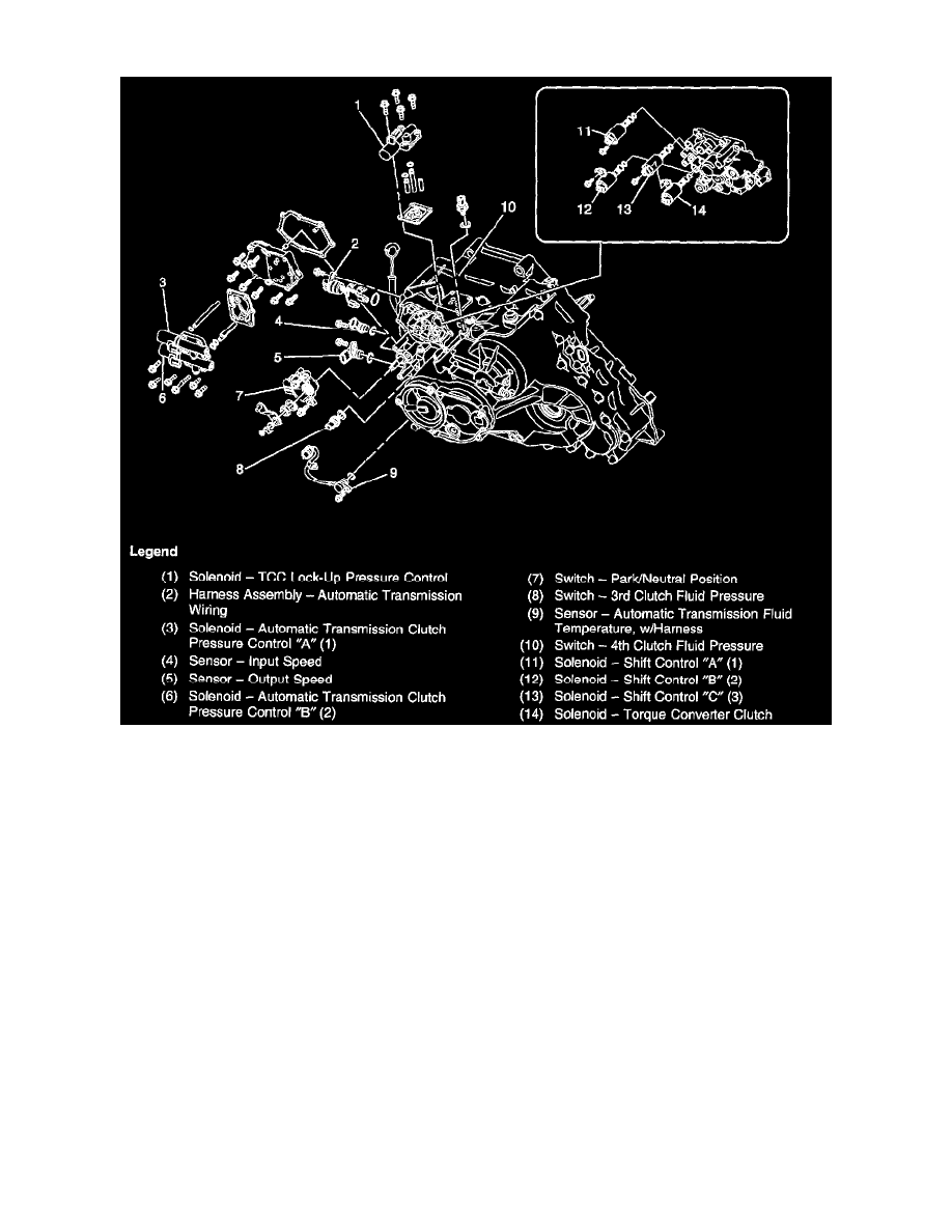 Saturn Workshop Service and Repair Manuals > VUE AWD V6-3.5L VIN 4 ...