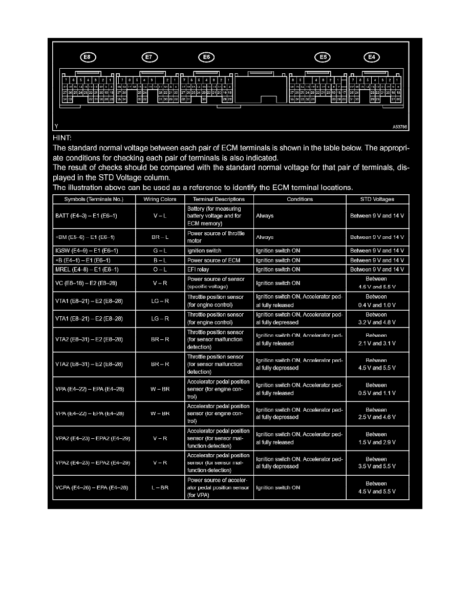 Scion Workshop Service and Repair Manuals > tC L4-2.4L (2AZ-FE) (2005 ...