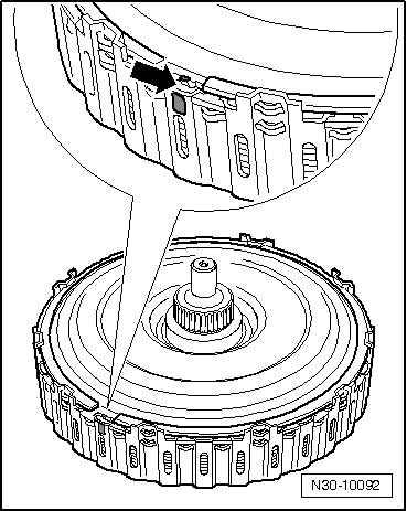 SEAT Workshop Manuals > Leon Mk2 > Direct shift gearbox 02E, four-wheel ...