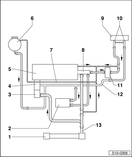 Skoda Workshop Service and Repair Manuals > Fabia Mk1 > Drive unit | 1. ...