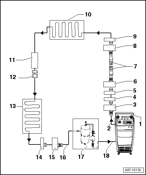 Skoda Workshop Service and Repair Manuals > Fabia Mk1 > Heating ...