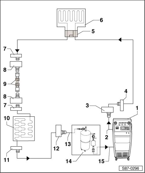 Skoda Workshop Service and Repair Manuals > Octavia Mk1 > Heating ...