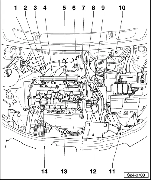 Skoda Workshop Service and Repair Manuals > Roomster > Power unit | 1,4 ...