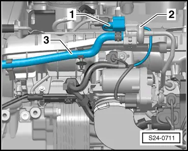 Skoda Workshop Service and Repair Manuals > Yeti > Power unit | 1.8/112 ...
